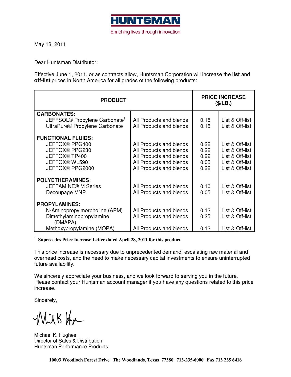 Chemical Market Info from RCU Chemical, LLC.: May 2011