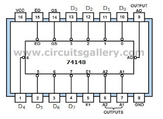 Numeric water level indicator- liquid level sensor circuit diagram with ...