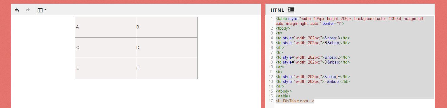 Réaliser des tableaux en html: divtable - Outils numériques et handicap ...