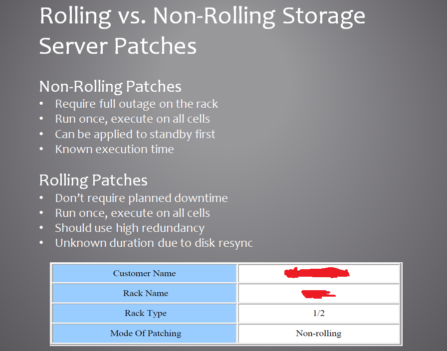 ORACLE DATABASE: Exadata Patching - Patching Strategy - Storage Server ...