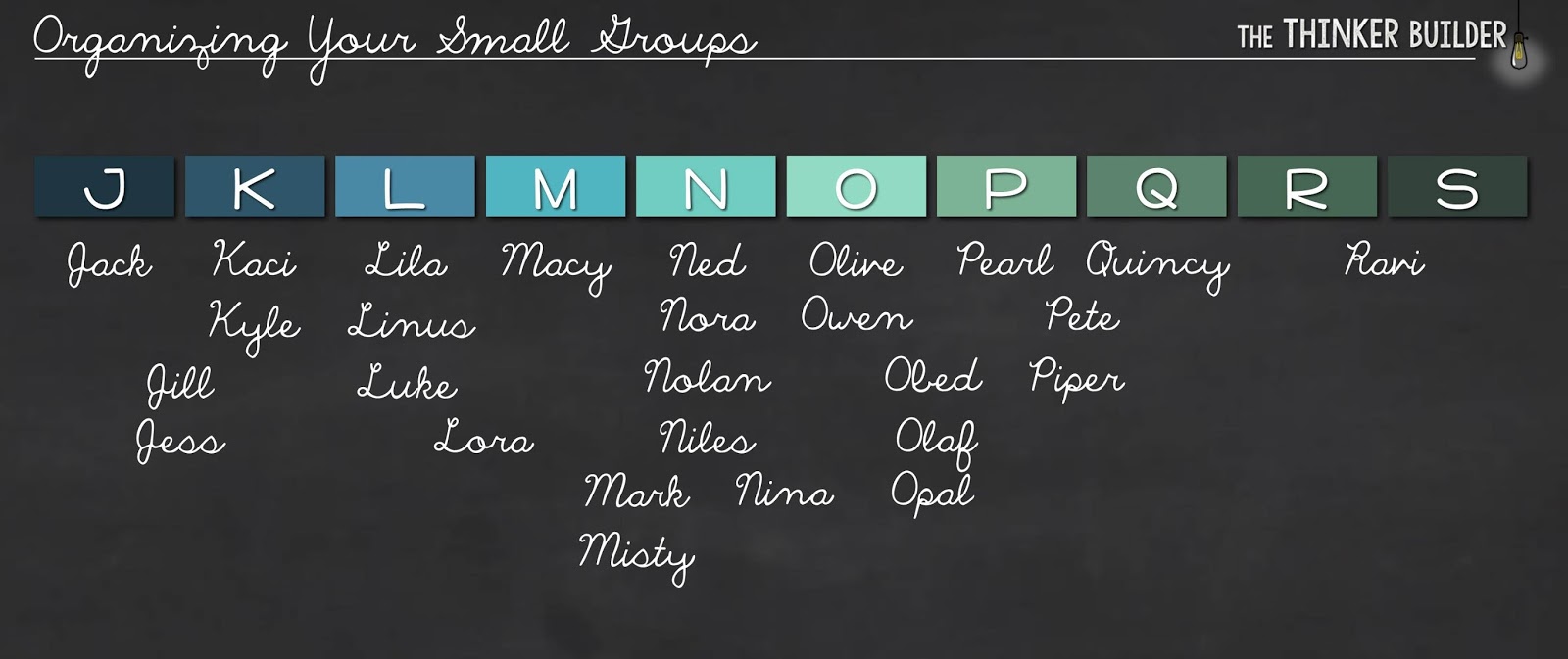 How to Organize Your Reading Groups