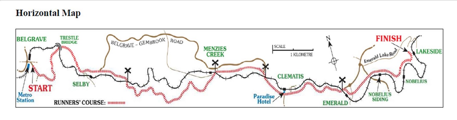 Learning2tri: Puffing Billy Race