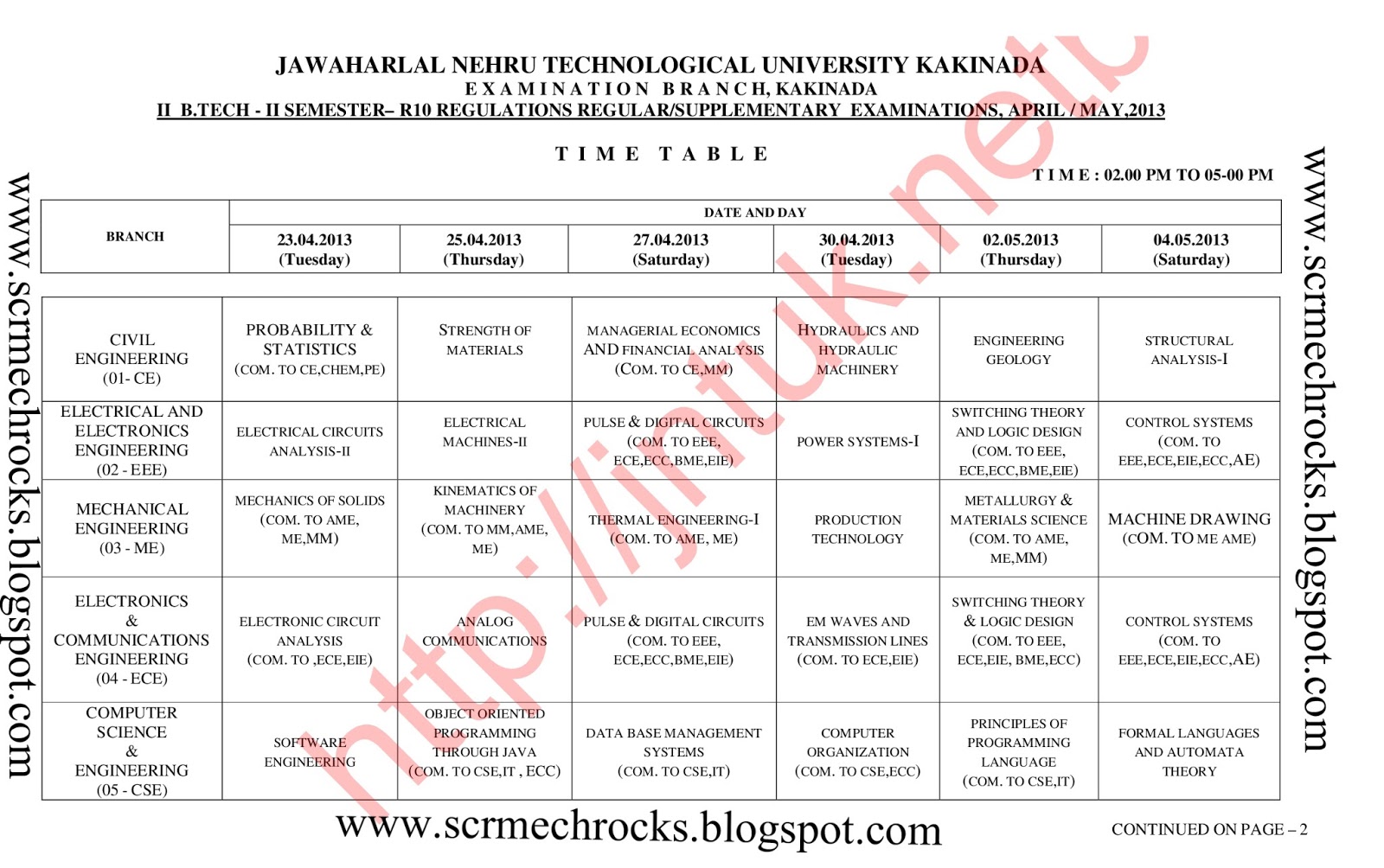 mechanical: jntuk 2-2 sem time table 2013