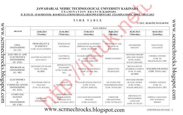 mechanical: jntuk 2-2 sem time table 2013