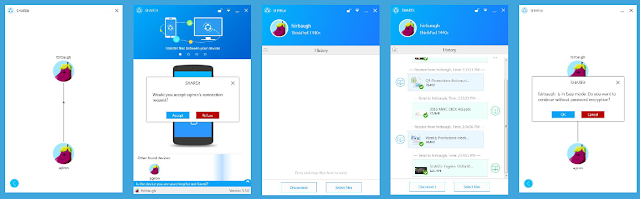 Free Download SHAREit for all your Windows, Android, and iOS devices ...
