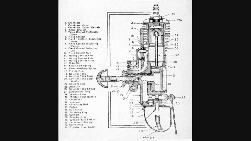 Vintage Model Airplane Engines Running: Super Atom .99 Model Ignition ...