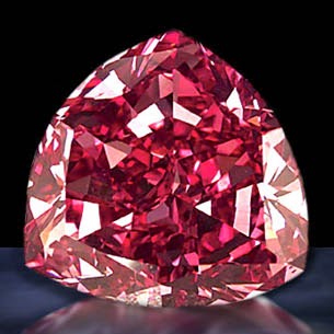 Top 10 World’s Rarest & Most Valuable Gems - Geology In