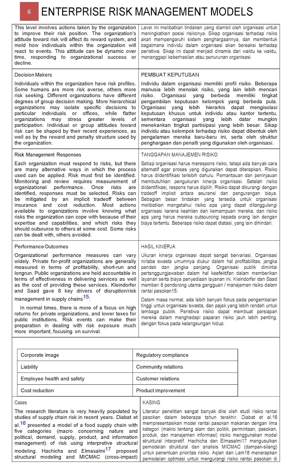 ENTERPRISE RISK MANAGEMENT MODELS: ERM MODELS 1. Enterprise Risk ...