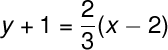 Math Principles: Equation - Parallel Lines