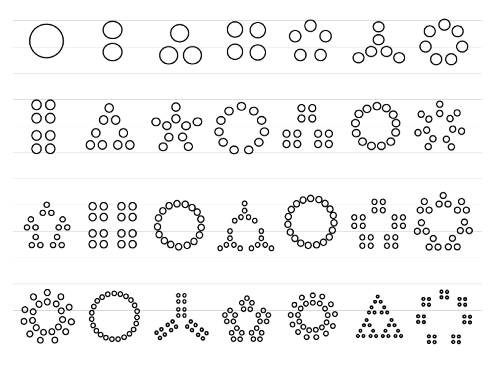 Y4 at IST: Patterns of dots