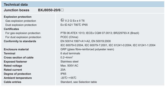 PT. SAVONT VARAVI INDONESIA - ALL ABOUT PHILIPS LIGHTING, ELECTRICAL ...