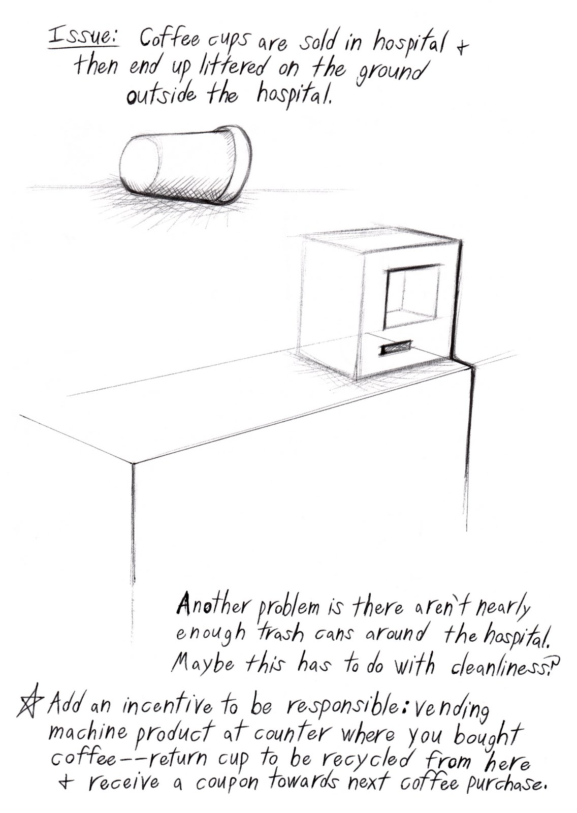 Ryan Daugherty at UNSW Industrial Design