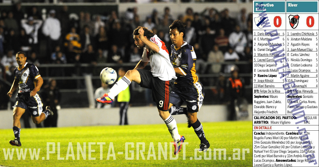 Todo el recorrido de River Campeón B Nacional 2011/2012 | Planeta Gran DT