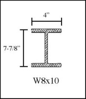 a Victoria Falls in Palmer Village: June 2013
