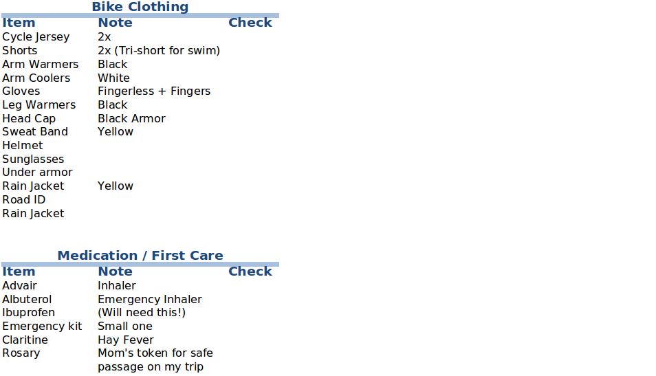 The Dutch Diesel: Check, Double-Check,Triple Check