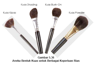 Contoh Alat Tata Rias yang Digunakan untuk Merias Wajah, Alat-Alat ...