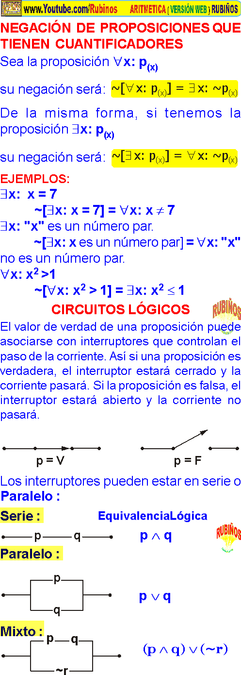 LÓGICA PROPOSICIONAL REGLAS Y EXPLICACIONES BÁSICAS PDF