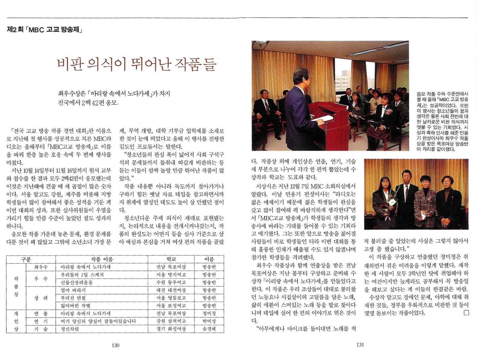 MBC 가이드 ｜ ₁₉₈₂ . ₀₁ ₋ ₁₉₉₂ . ₀₆ ｜: December 1991