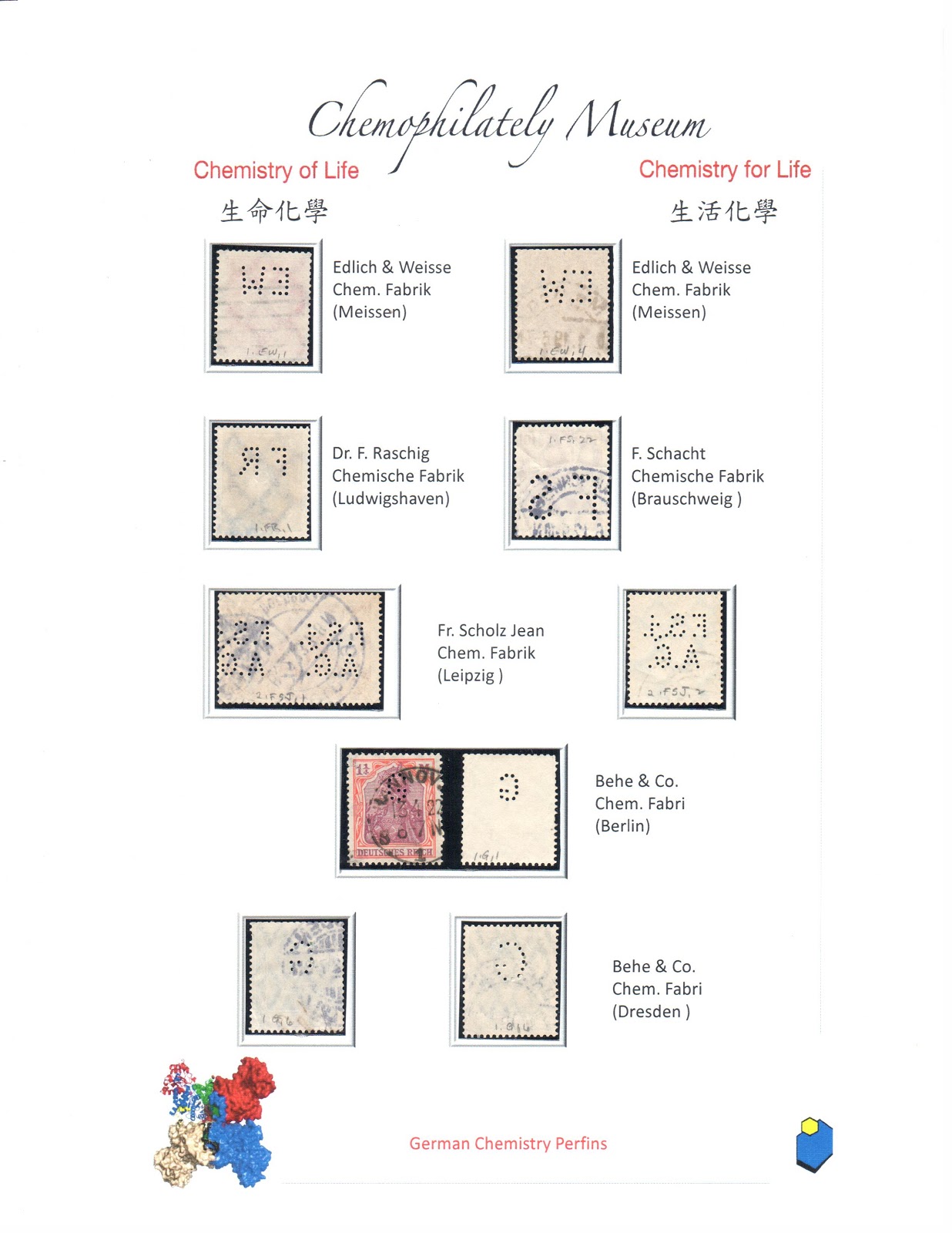 Chemophilately Museum: German Chemistry Perfins