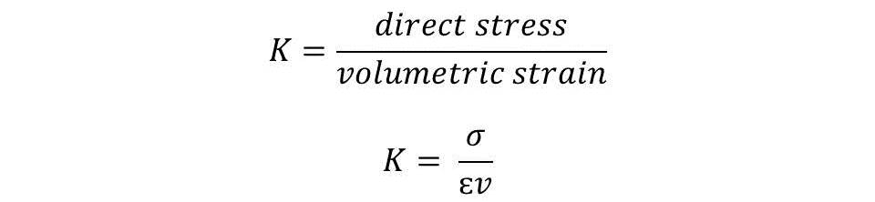 Elastic Constant : Bulk Modulus, Modulus of Rigidity and Poisson’s ...