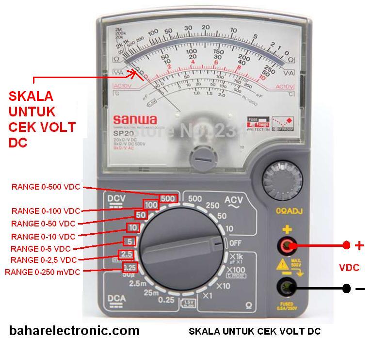 Cara Menggunakan Dan Fungsi Skala Multitester Analog - Bahar Electronic ...