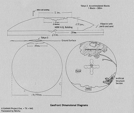 Cameron Anderson Architecture QUT: Geo Front