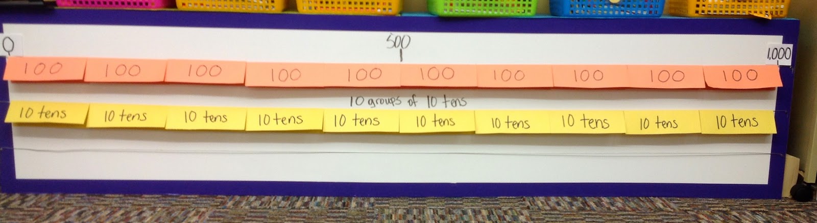 The Mindful Mathematician