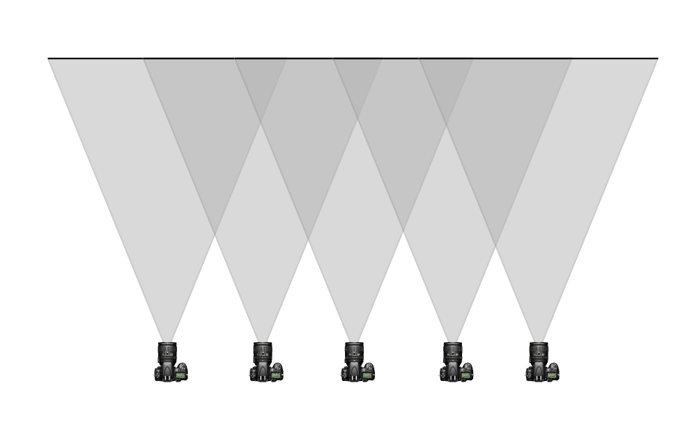 Advanced Geographic Research: Camera geometries for Structure-from ...