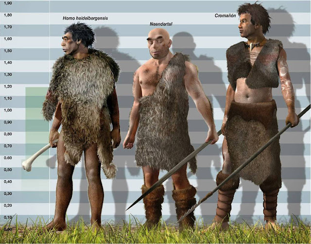 La aldea global: EL PRIMER HUMANO EN AMÉRICA