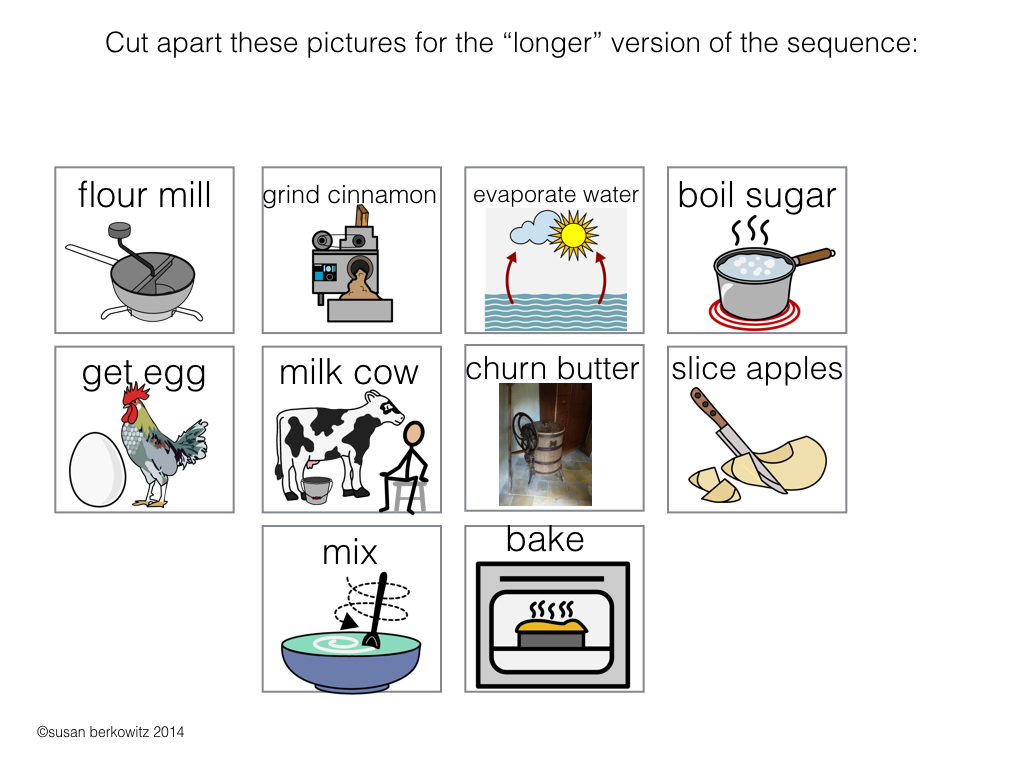 Susan Berkowitz’s Free Apple Pie Sequencing - Classroom Freebies