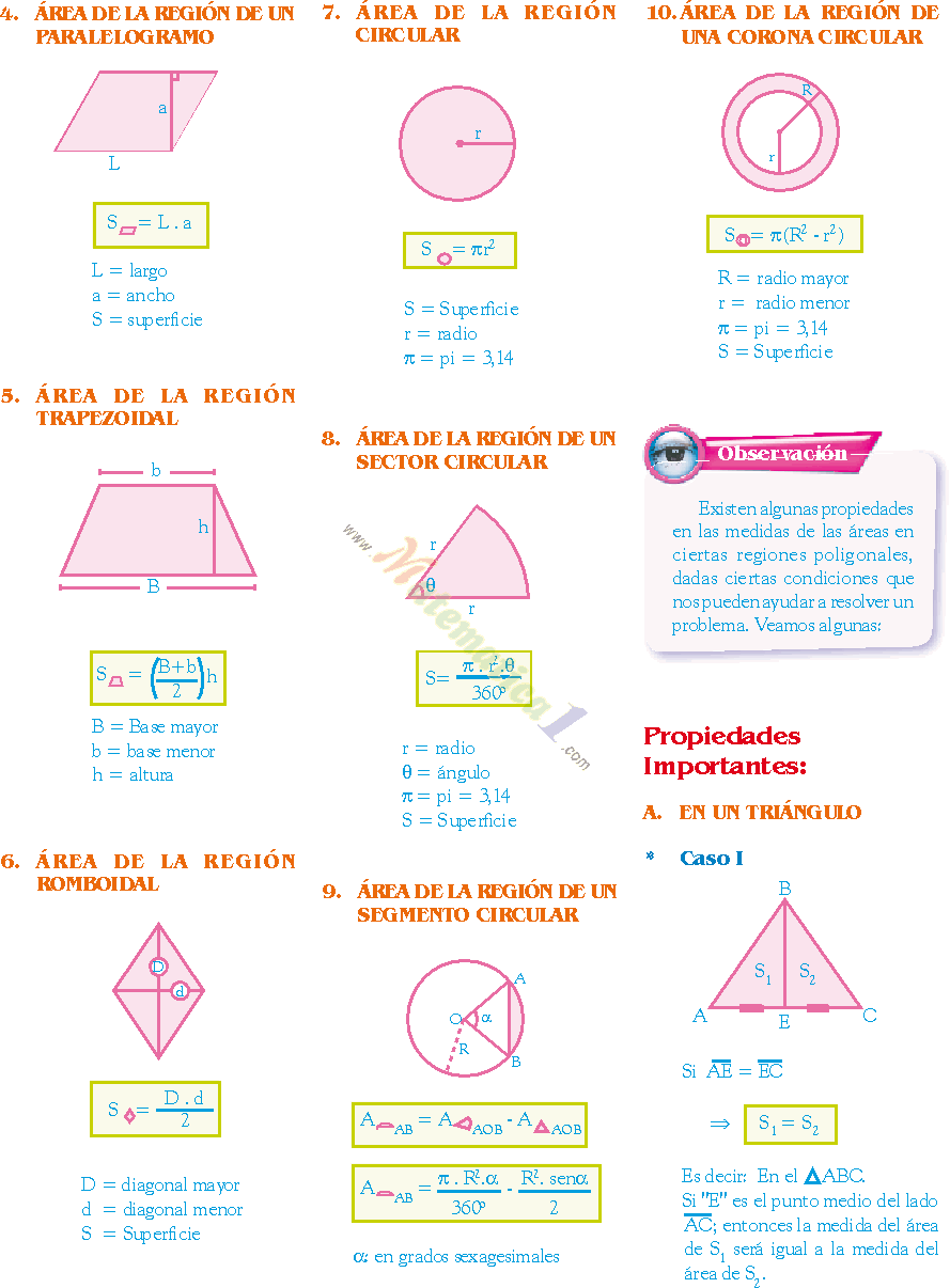 ÁREAS SOMBREADAS EJEMPLOS RESUELTOS Y PARA RESOLVER PDF
