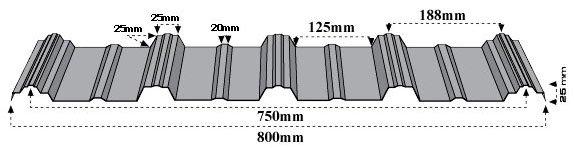 Supplier Bahan Bangunan: ATAP MAJADECK 750 | ATAP ZINCALUME | GALVALUME