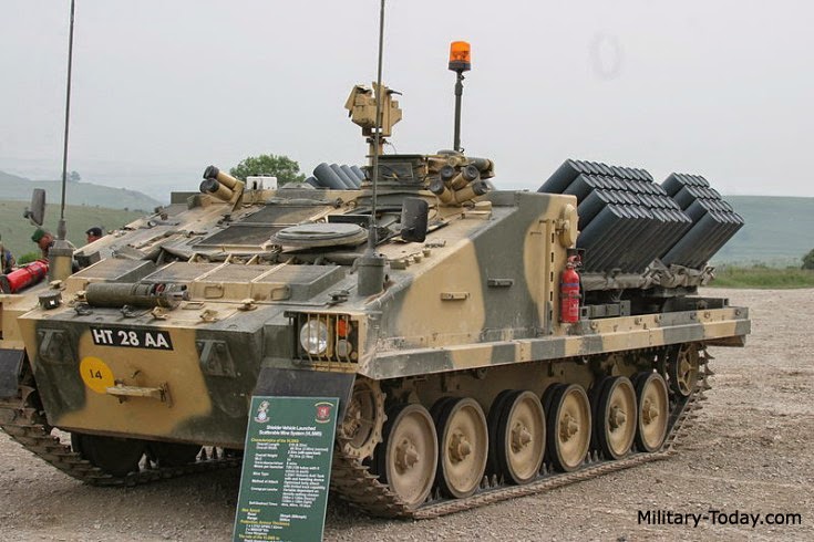 វិទ្យាសាស្រ្តយោធាកម្ពុជា: Minelayer mine dispenser