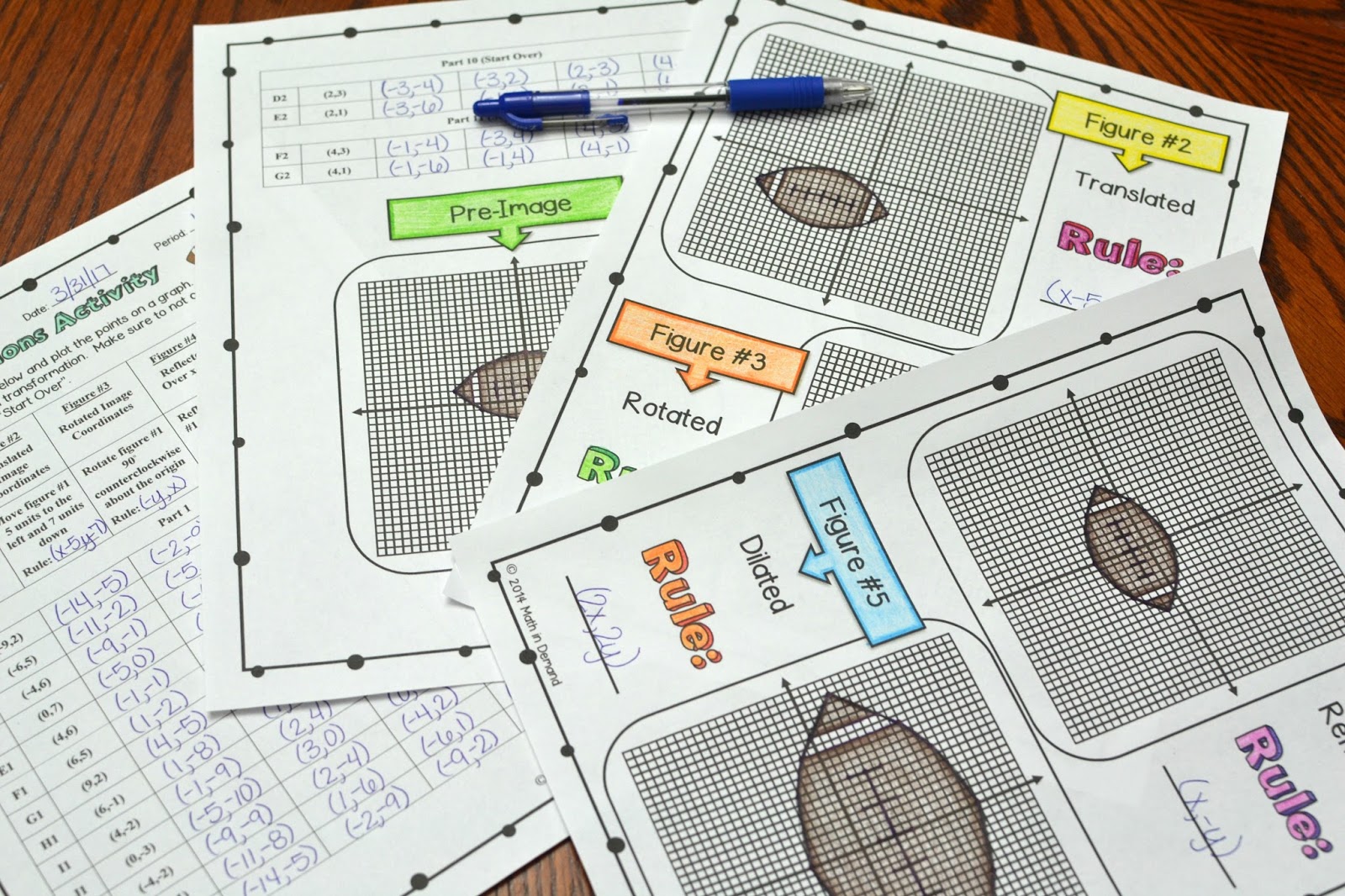 Math in Demand: Transformations Activity (Translations, Reflections ...