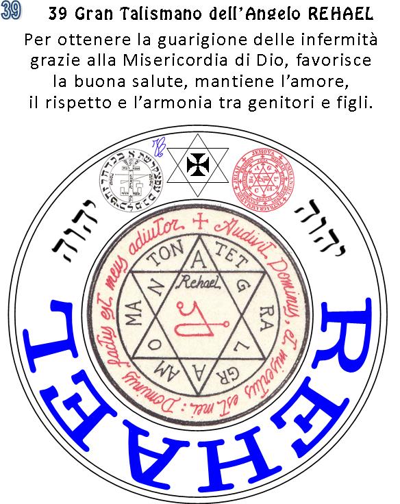 Simboli Alchemici: I 72 Talismani Supremi degli Angeli