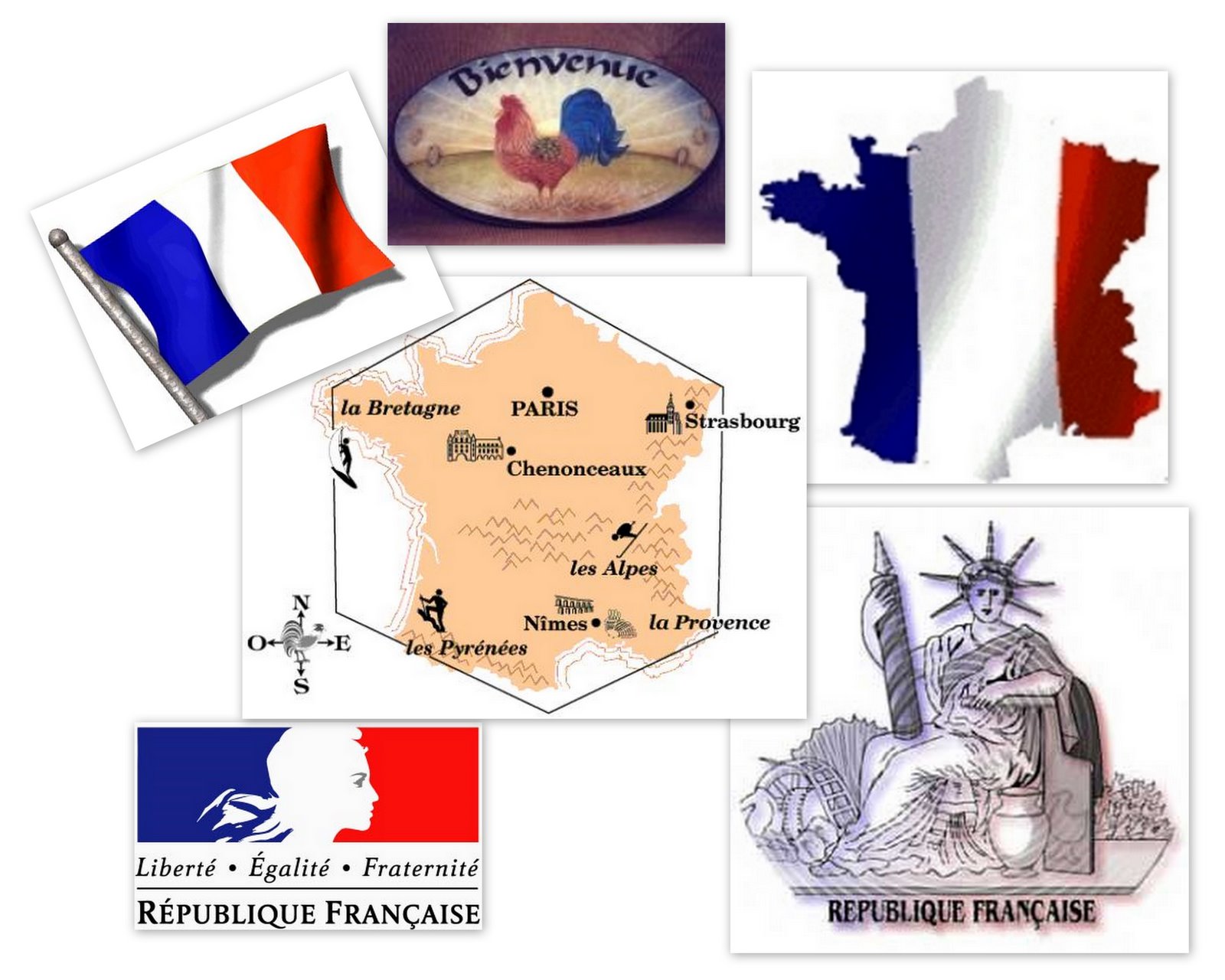 Oh là là! mon français langue étrangère: Les symboles de la France