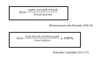Return on Assets (ROA) - Pengertian, Perhitungan, Fungsi, Keunggulan ...