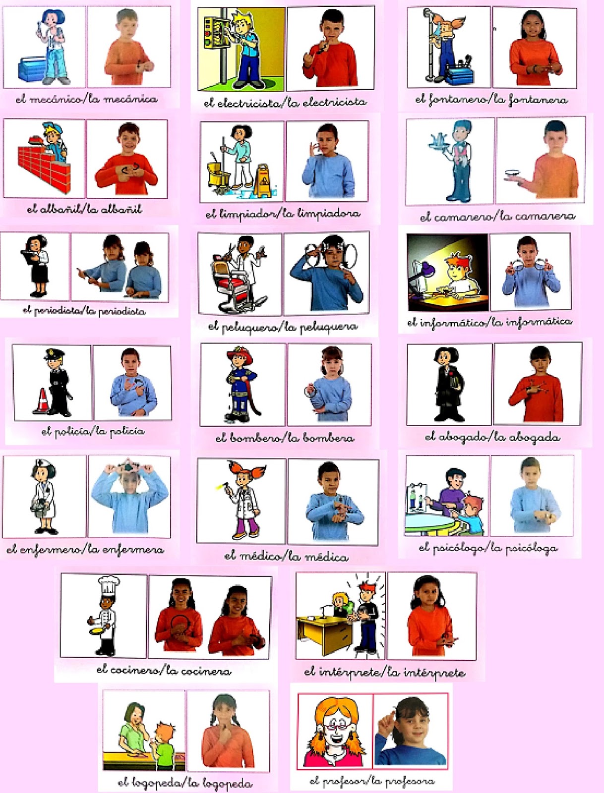 DESCUBRE un mundo en TUS MANOS: Las profesiones...