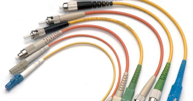Mengenal Kode Warna Kabel Fiber Optik / Optical Fiber Colour