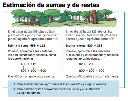 El Rincón del Pequeprofe: ESTIMACIÓN DE SUMAS Y RESTAS Y OPERACIONES ...