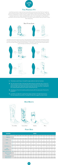 Tales from the Boot Aisle as Told by The Boot Babe: The Anatomy of a Boot!