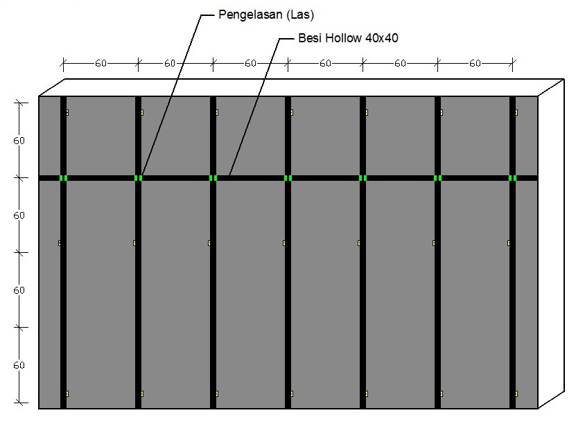 Cara Pasang Aluminium Composite Panel (ACP) - Pasang Rangka Dudukan ACP (Tahap 1) | Proyek Sipil
