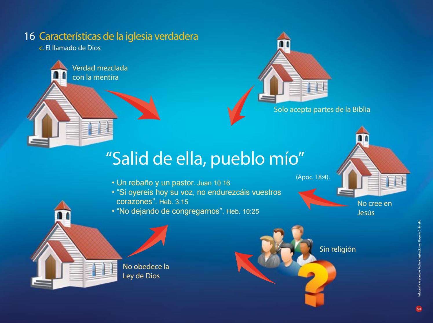 Estudio Bíblico Illustrado | 16 Características de la Iglesia verdadera ...