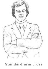 Human Figure in Art: Body Language