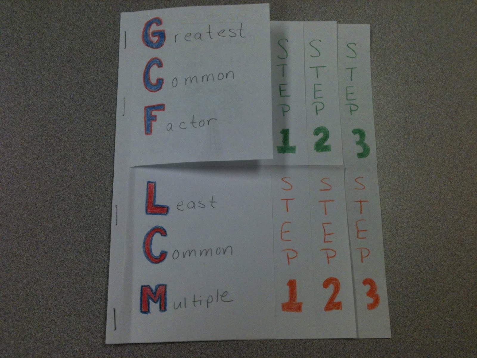 Least Common Multiple Foldable