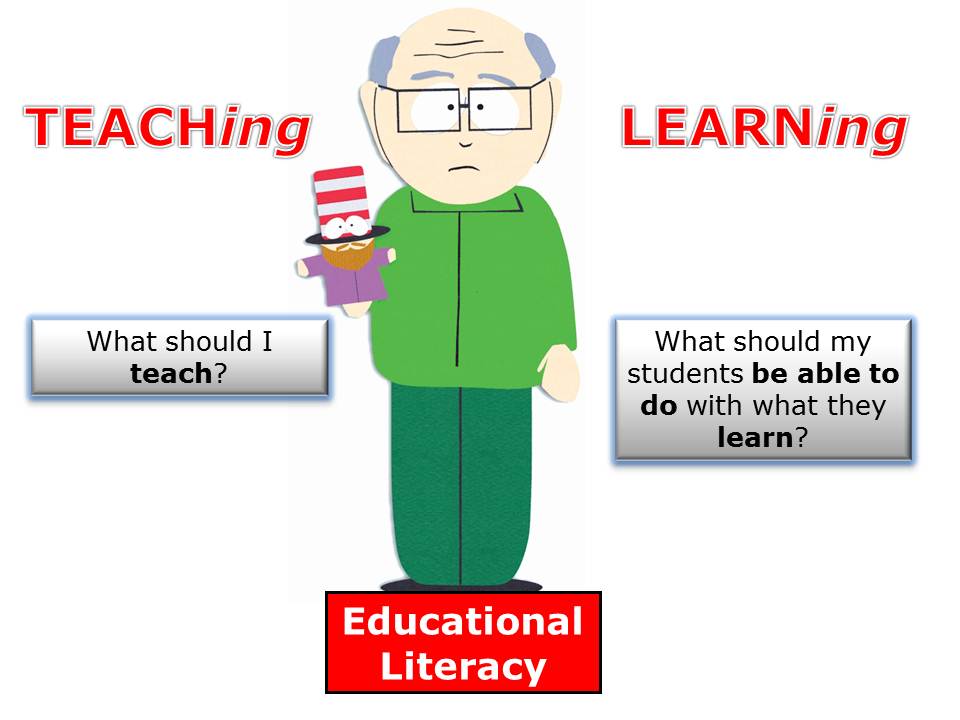 Reflective Online Teaching: Describing Learning and Teaching: How ...