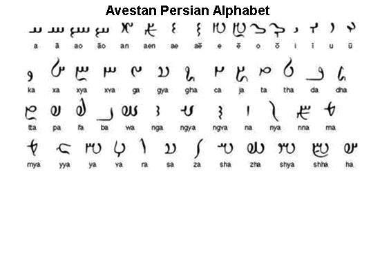 Maziar Aptin: Did Iranians have ever had an alphabet of their own!