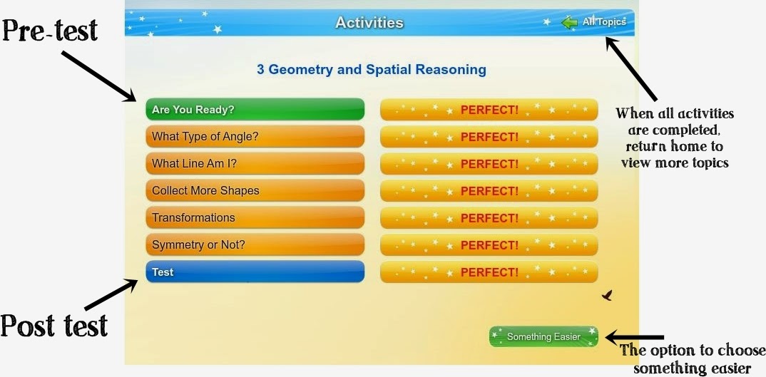 Home Grown Hearts Academy Homeschool Blog: 3P Learning ~ Mathletics ...