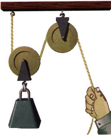 technology: LAS POLEAS