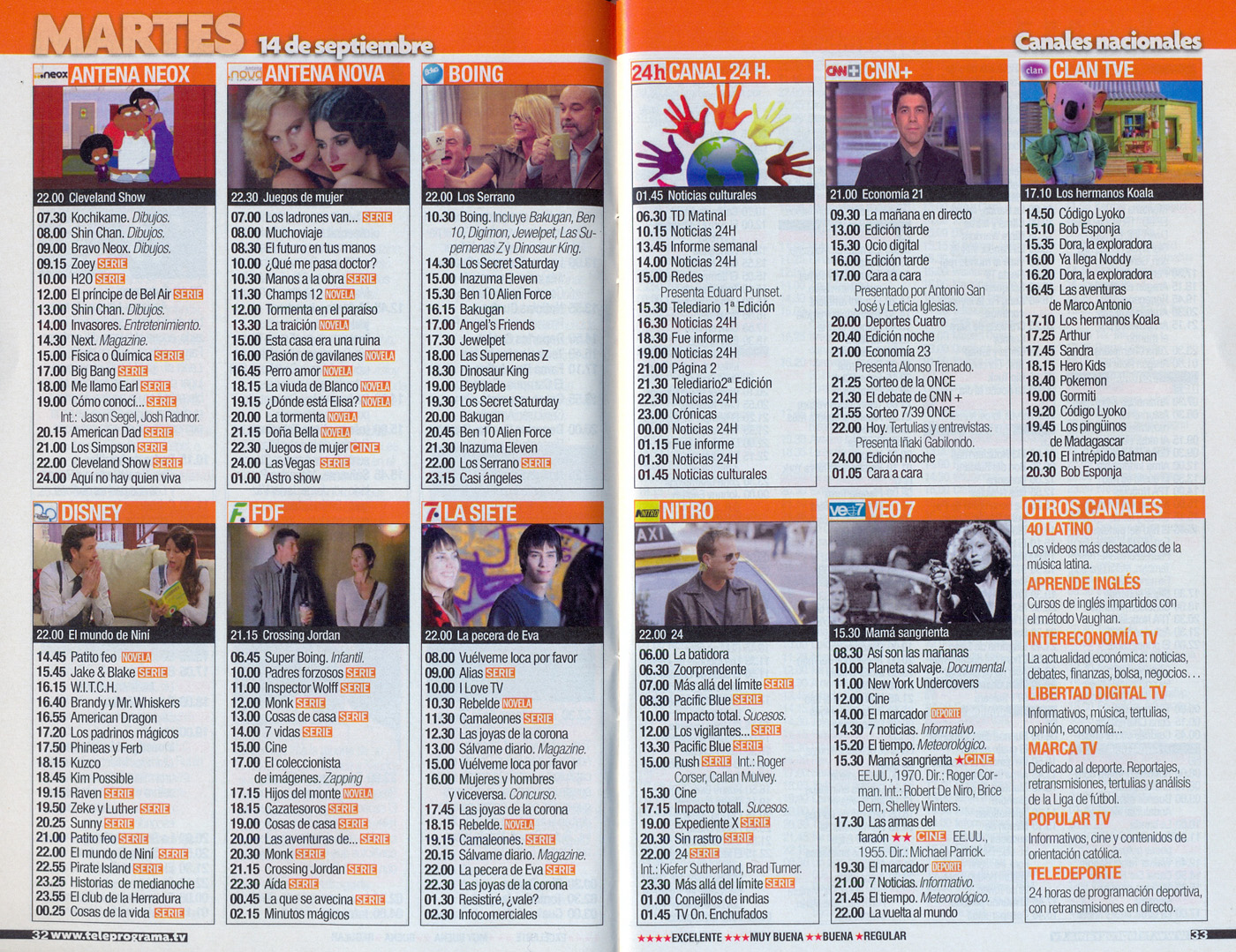 Colección: 50 años de Teleprograma: 2010-2016